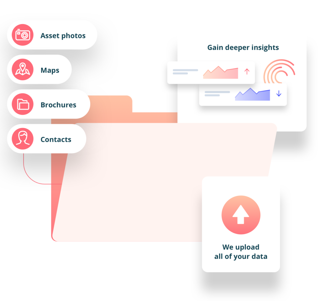 Coyote PLUS - Coyote Software
